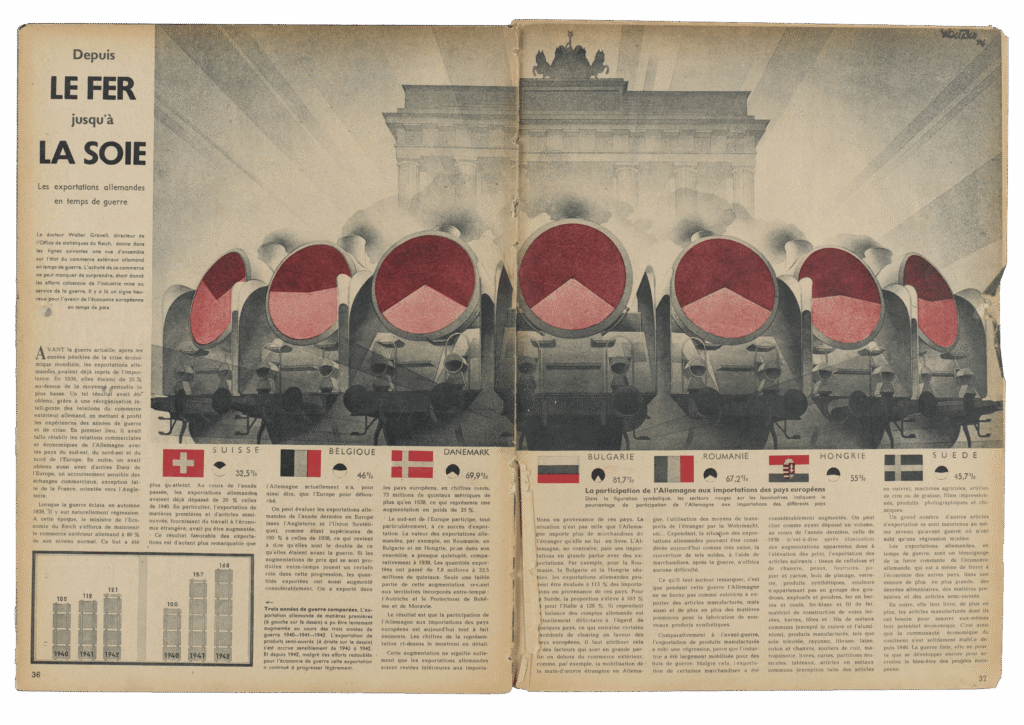 Nazi propaganda charts – FlowingData - popusn.com